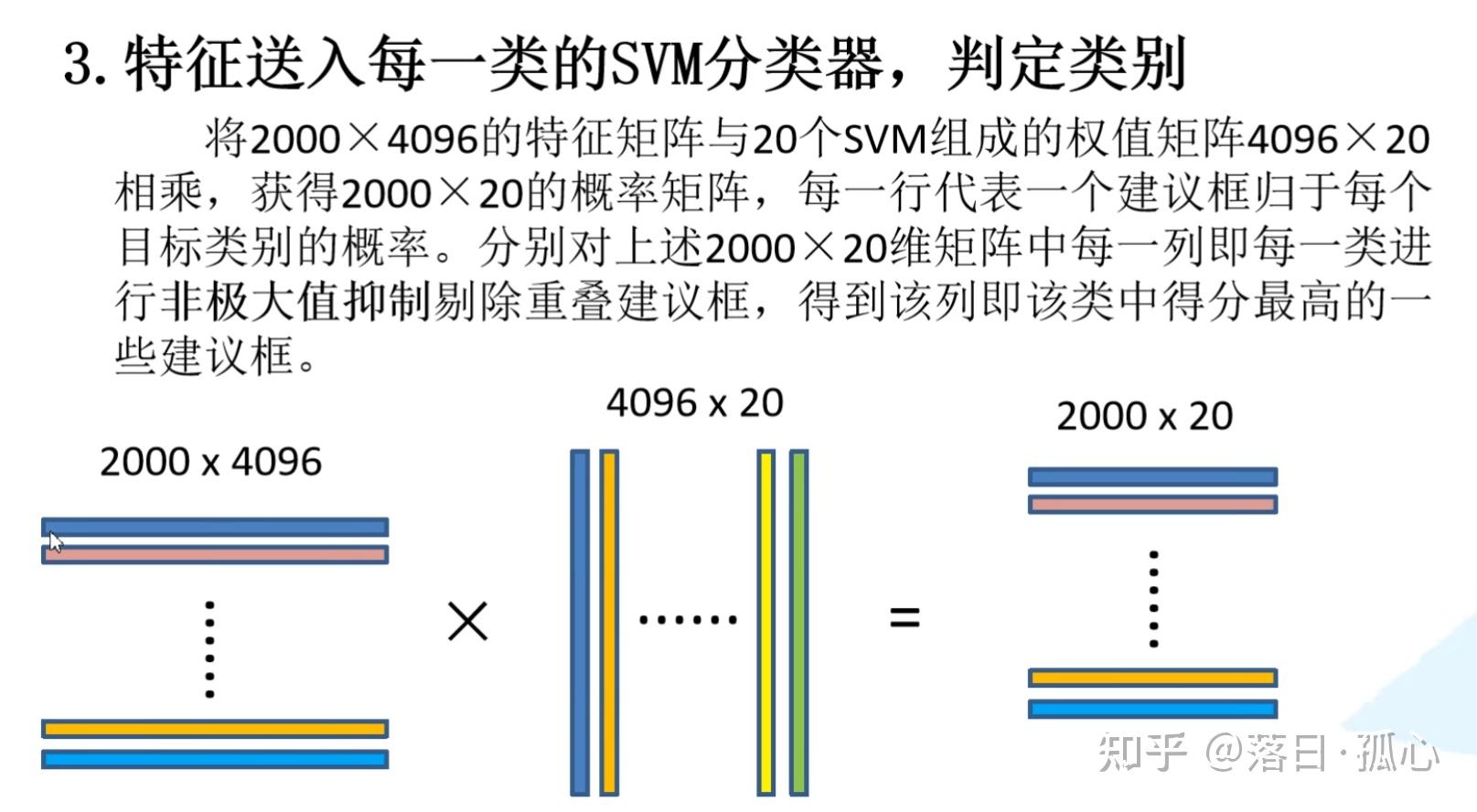 rcnn vs fast-rcnn vs faster-rcnn - 知乎