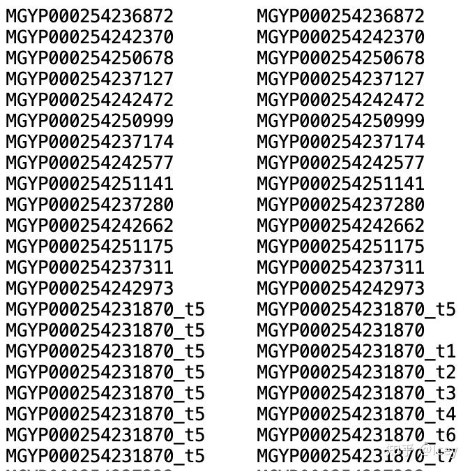 mmseqs2使用测试 - 知乎