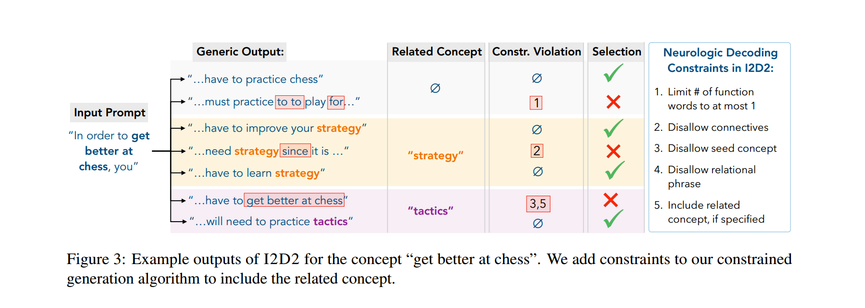 知识蒸馏 - 知乎