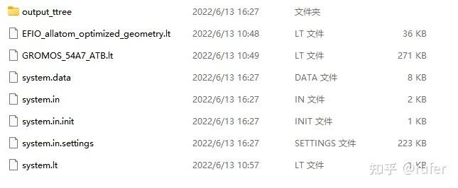 利用ATB数据库生成带力场参数lammps的data文件 - 知乎