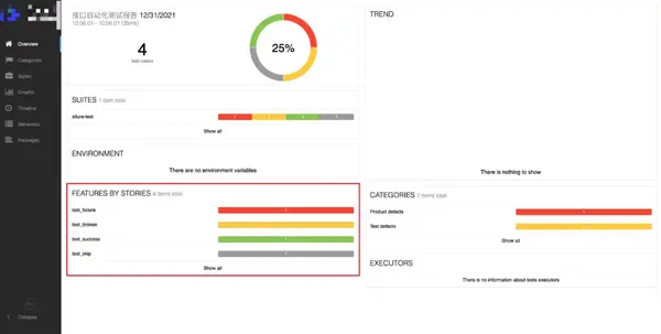 最全的Pytest+Allure使用教程，建议收藏 - 知乎