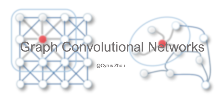 深入浅出学懂图卷积网络（Graph Convolutional Networks，GCN） - 知乎