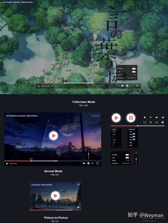 Vue-Core-Video-Player - 轻量精致的web视频播放组件 - 知乎