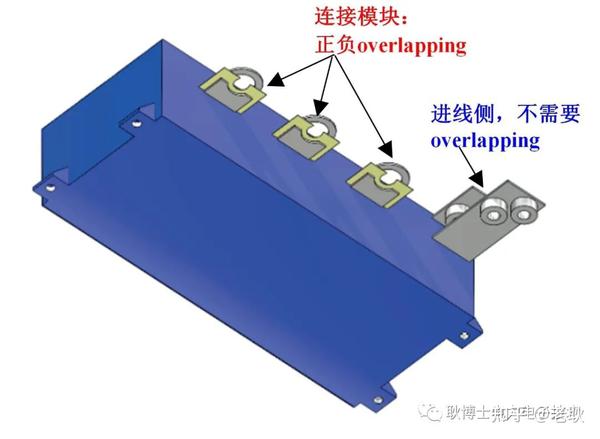 赛米控 eMPACK平台模块解析？ - 知乎