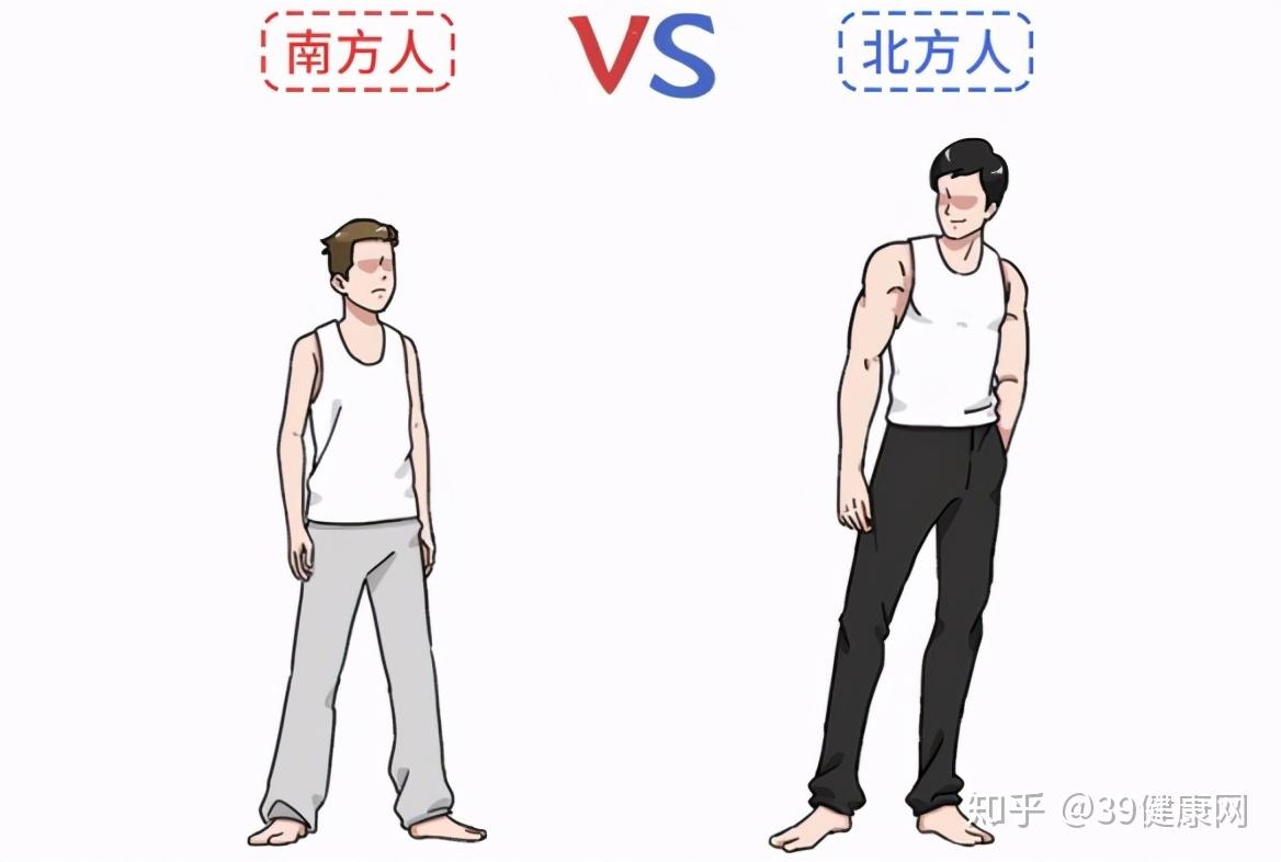 男生170算矮吗？别自卑，成年人也可以再长高！关键看一个地方 - 知乎