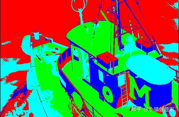动手实现halcon的GMM算法以及在图像分割、特征分类和异常检测中的应用 - 知乎
