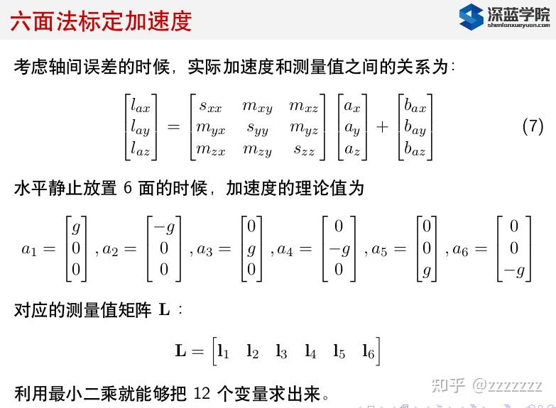IMU 相关笔记 - 知乎