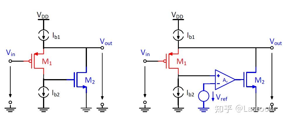 模拟IC设计知识分享(2) - 单极放大电路 - 知乎
