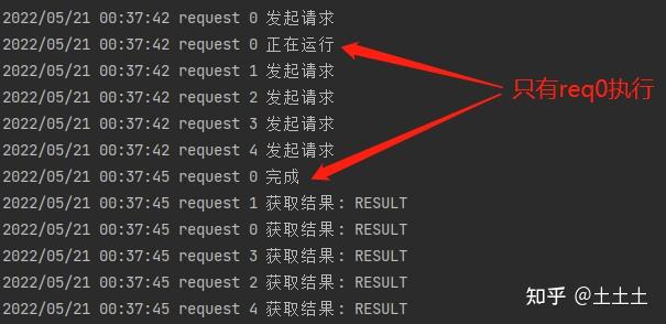 Go并发——singleflight - 知乎
