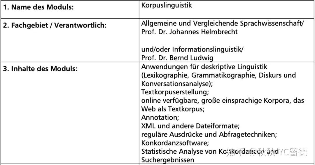 Allgemeine （angewandte）Sprachwissenschaft——语言学在德国 - 知乎