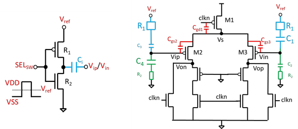 一个传统double tail comparator的debug过程（二） - 知乎