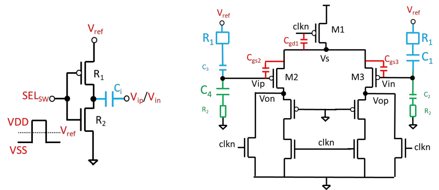 一个传统double tail comparator的debug过程（二） - 知乎