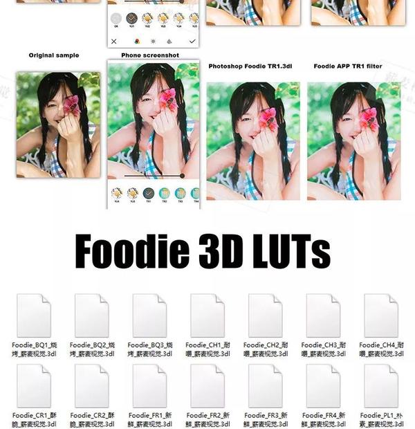 原创39款美食视频调色滤镜，支持PS/PR/AE/fcpx等软件 - 知乎