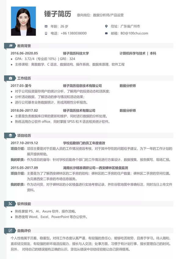 数据分析师 产品运营专员 Word简历模板下载 知乎
