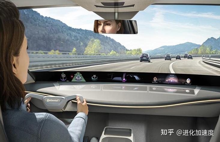 【2023CES抬头显示HUD篇】国内外HUD参展厂商大汇总！ - 知乎