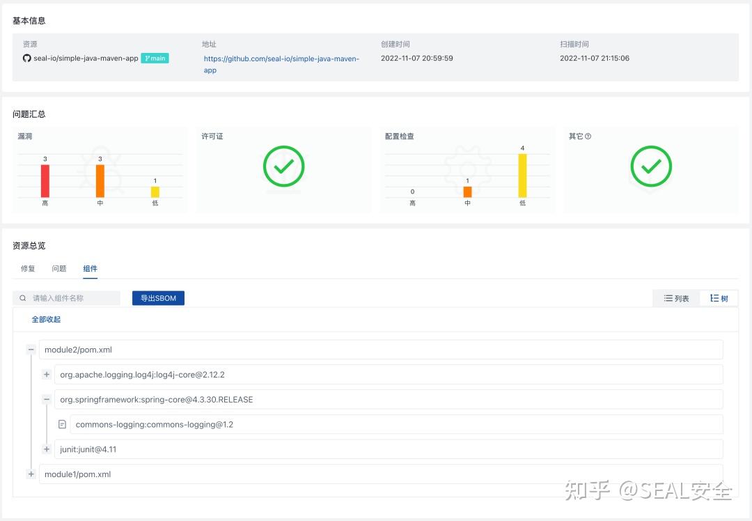 关于软件物料清单（SBOM），你所需要了解的一切 - 知乎
