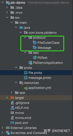JAVA使用Protobuf - 知乎