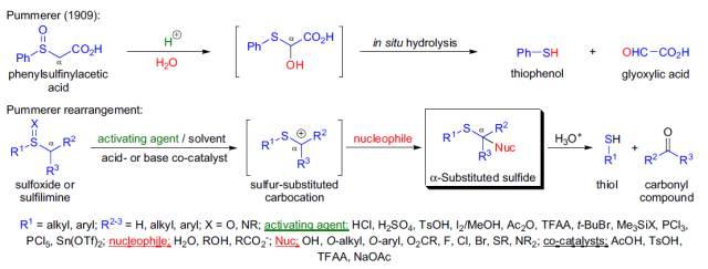 Pummerer重排 - 知乎