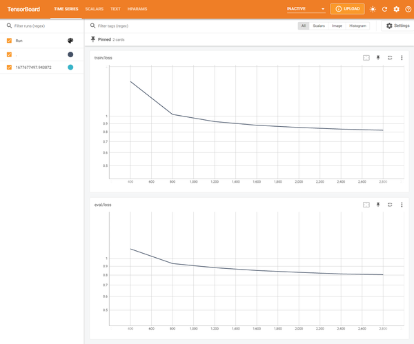 带你上手基于Pytorch和Transformers的中文NLP训练框架 - 知乎