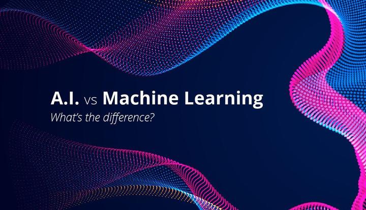 Ai和机器学习的主要区别(适合初学者) 知乎