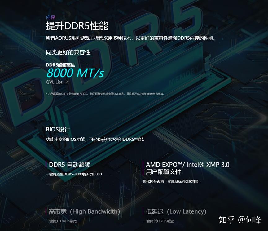 对于生产力来说，7950x和7950x3d哪个更好？ - 知乎