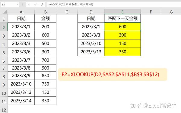 XLOOKUP函数到底有多好用，四个实战案例告诉你 - 知乎