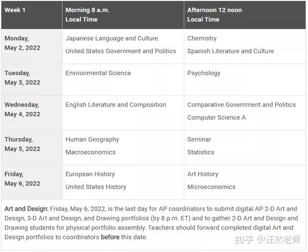 2021-2022学年AP、A-Level、IB、标化考试时间表来啦 - 知乎