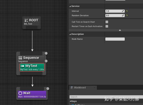 [UE4][C++][AI]自定义行为树节点——Service(服务节点) - 知乎
