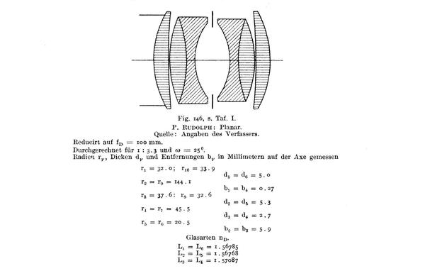 双高斯镜头的起源和早期发展 - 知乎