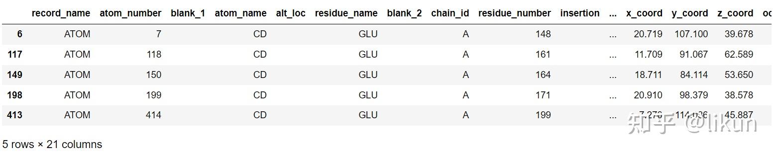 biopython下怎么分析pdb格式文件？ - 知乎
