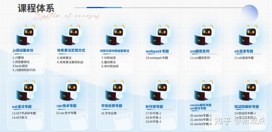图灵python爬虫课什么水平？ 知乎 5213