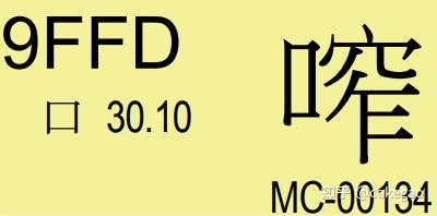 UNICODE 14.0 更新（一） CJK与汉字篇 - 知乎