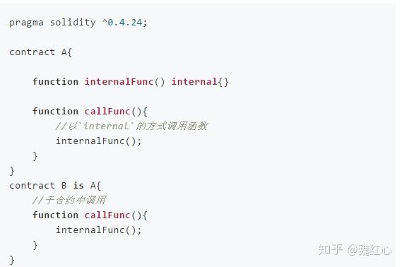 智能合约基础语言(四):solidity函数 知乎