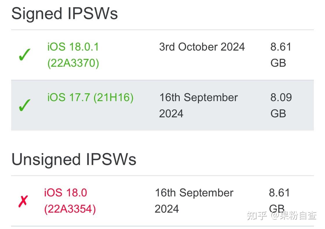 iOS18正式版本验证通道已经关闭，用户无法降级！ - 知乎