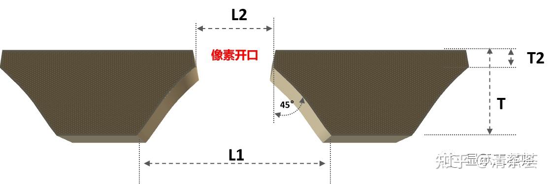 FMM (Fine Metal Mask） - 知乎