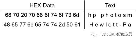 Nand Flash - lsgxeva - 博客园