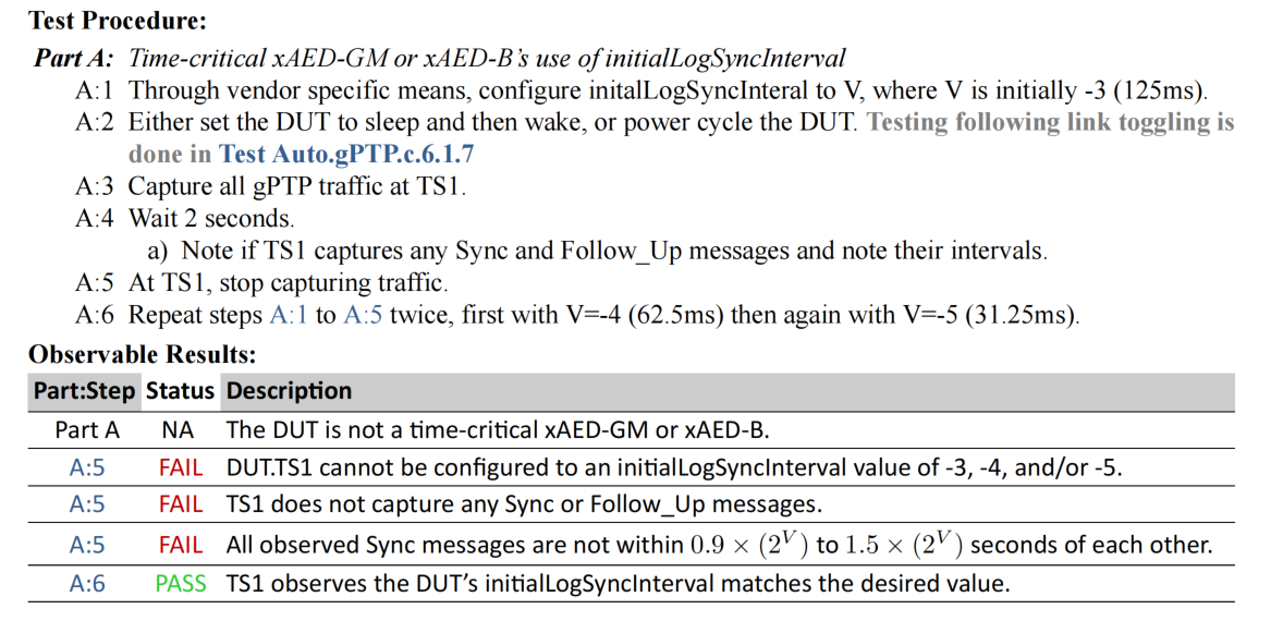 【AVB/TSN-802.1AS如何测试】——基于CANoe的gPTP协议一致性测试 - 知乎