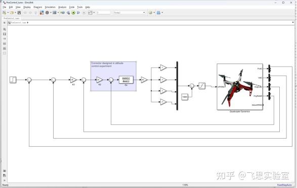 RflySim | 定点位置控制器设计实验四 - 知乎