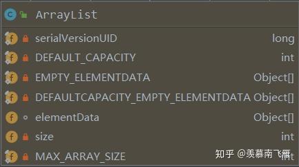 Java ArrayList 分析（基于JDK11） - 知乎