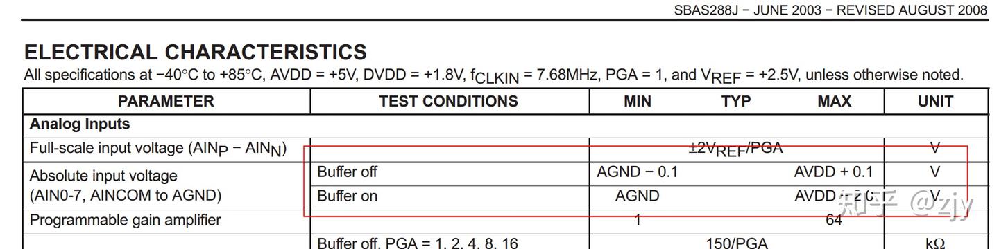 康威电子ADS1256模块的使用问题 - 知乎
