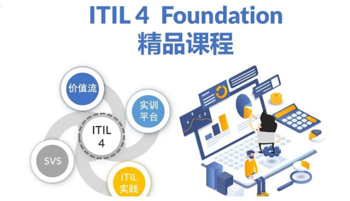 ITIL4认证培训培训机构哪个好？ - 知乎