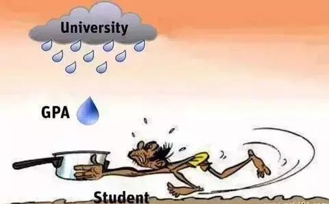 干货必看！一次性解决你关于GPA的所有疑问 - 知乎