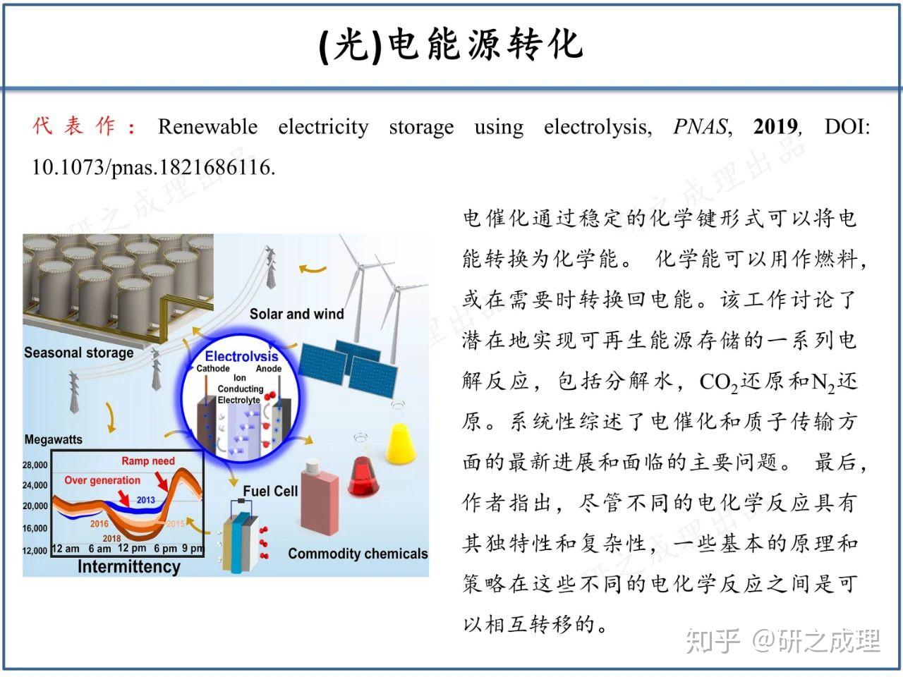 名师志：JACS副主编Thomas E. Mallouk - 知乎