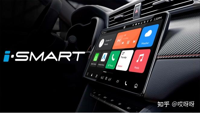 亚马逊云科技与上汽海外出行合作，i-SMART智能网联产品加速落地 - 知乎