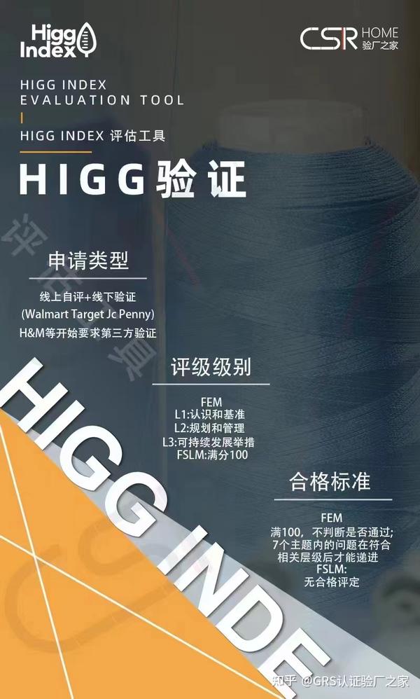 Higg认证流程 - 知乎