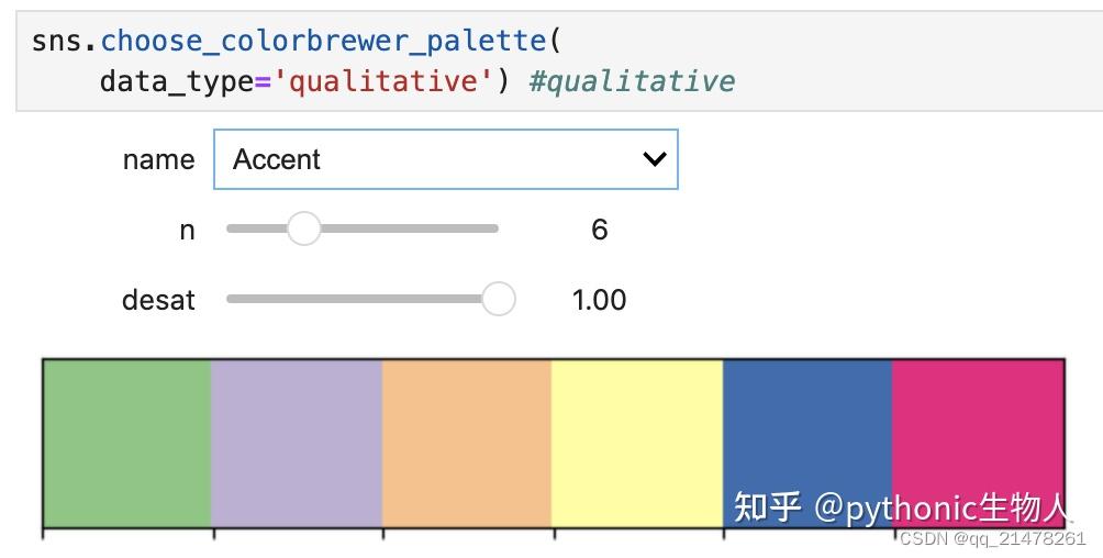 Python seaborn超级细节篇-使用palette - 知乎
