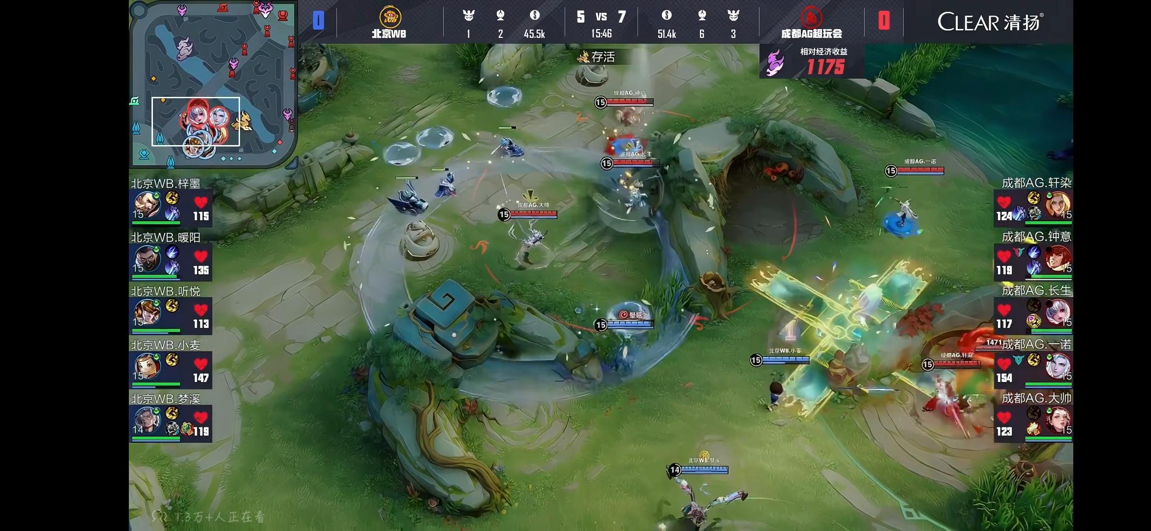 2025 KPL 夏季总决赛 AG 超玩会 4:1 WB 收获队史第七冠，如何评价这场比赛？ - 知乎