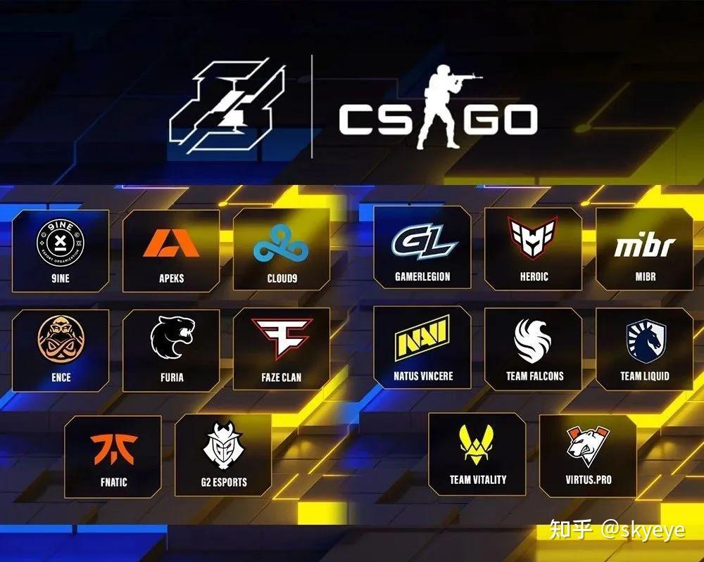 2023 CSGO比赛之利雅得大师赛 - 知乎