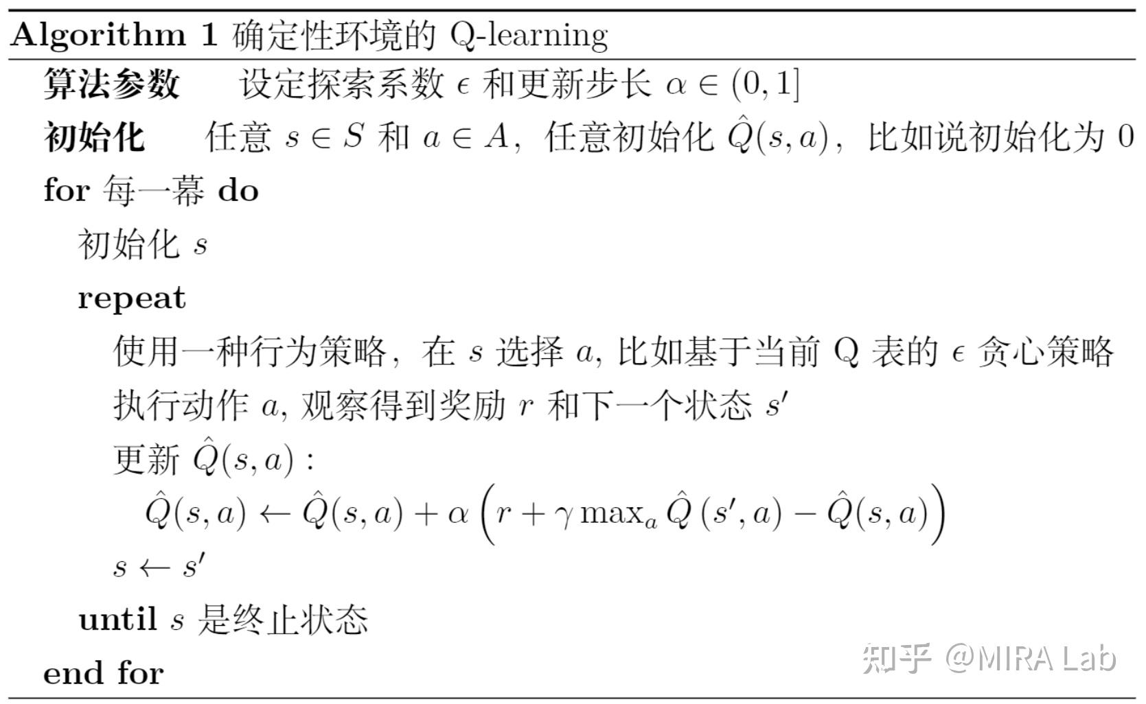 强化学习入门笔记——Q -learning从理论到实践 - 知乎