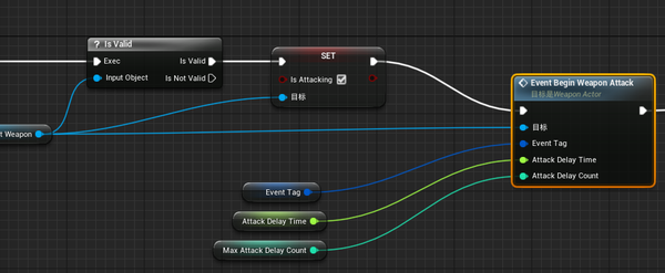 UE4动作游戏示例ActionRPG近战攻击实现解析 - 知乎